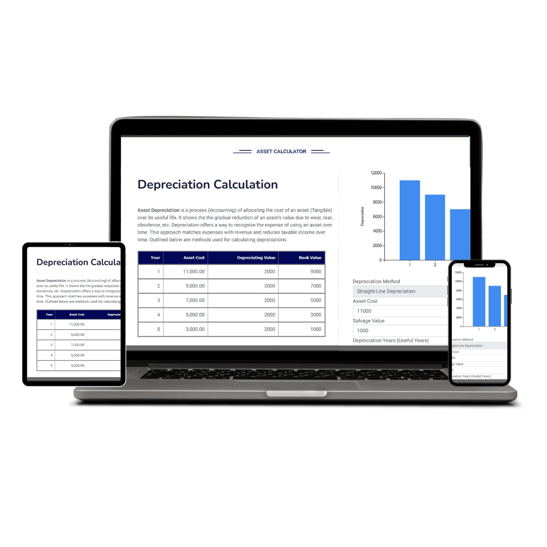 Asset Calculator